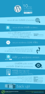10 Ways To Improve Wordpress Security | Optimind Technology Solutions