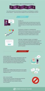 Advantages and Disadvantages of Pop-ups