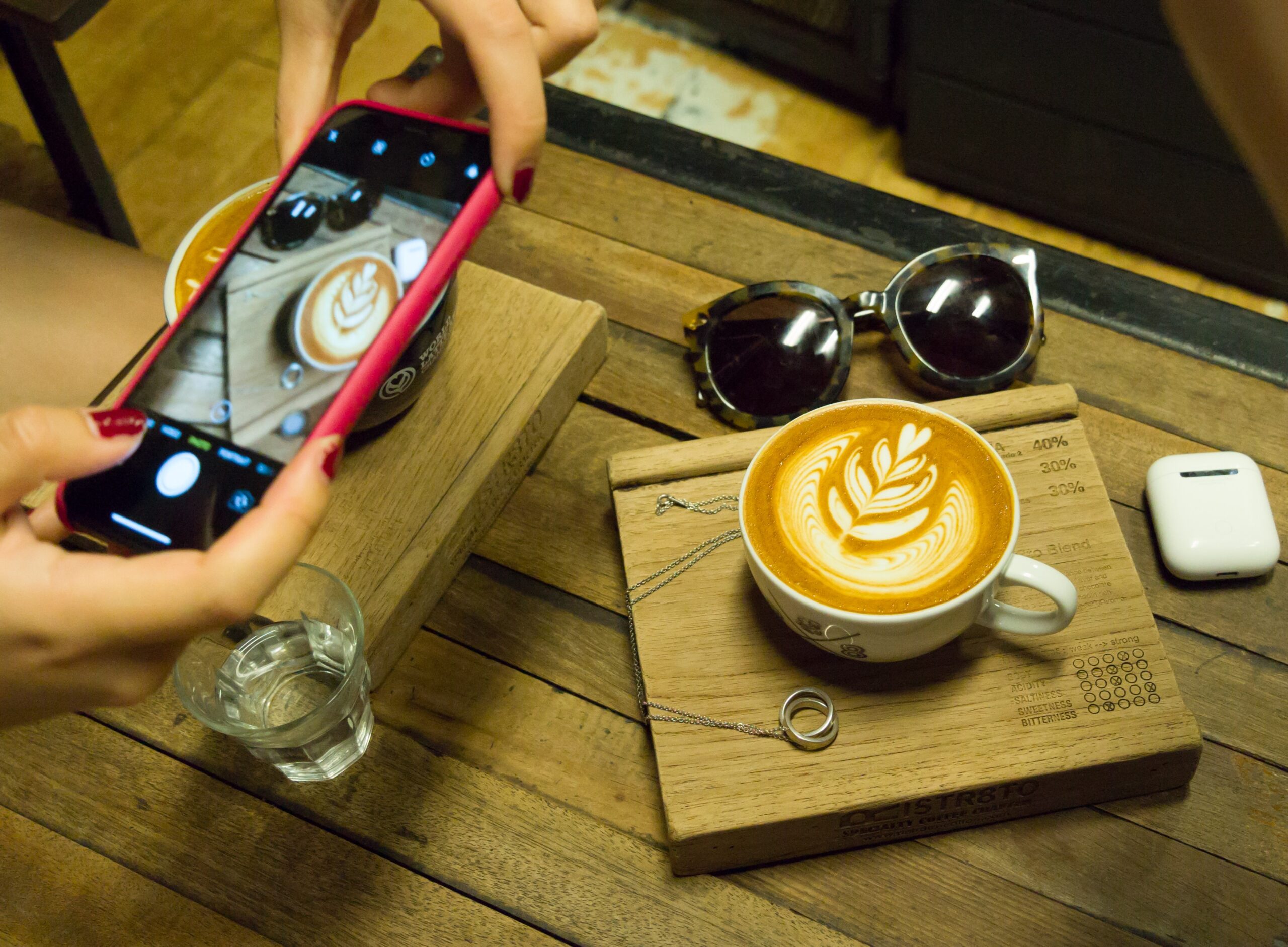 Creating a Social Media Marketing Strategy for Coffee Shops | Optimind