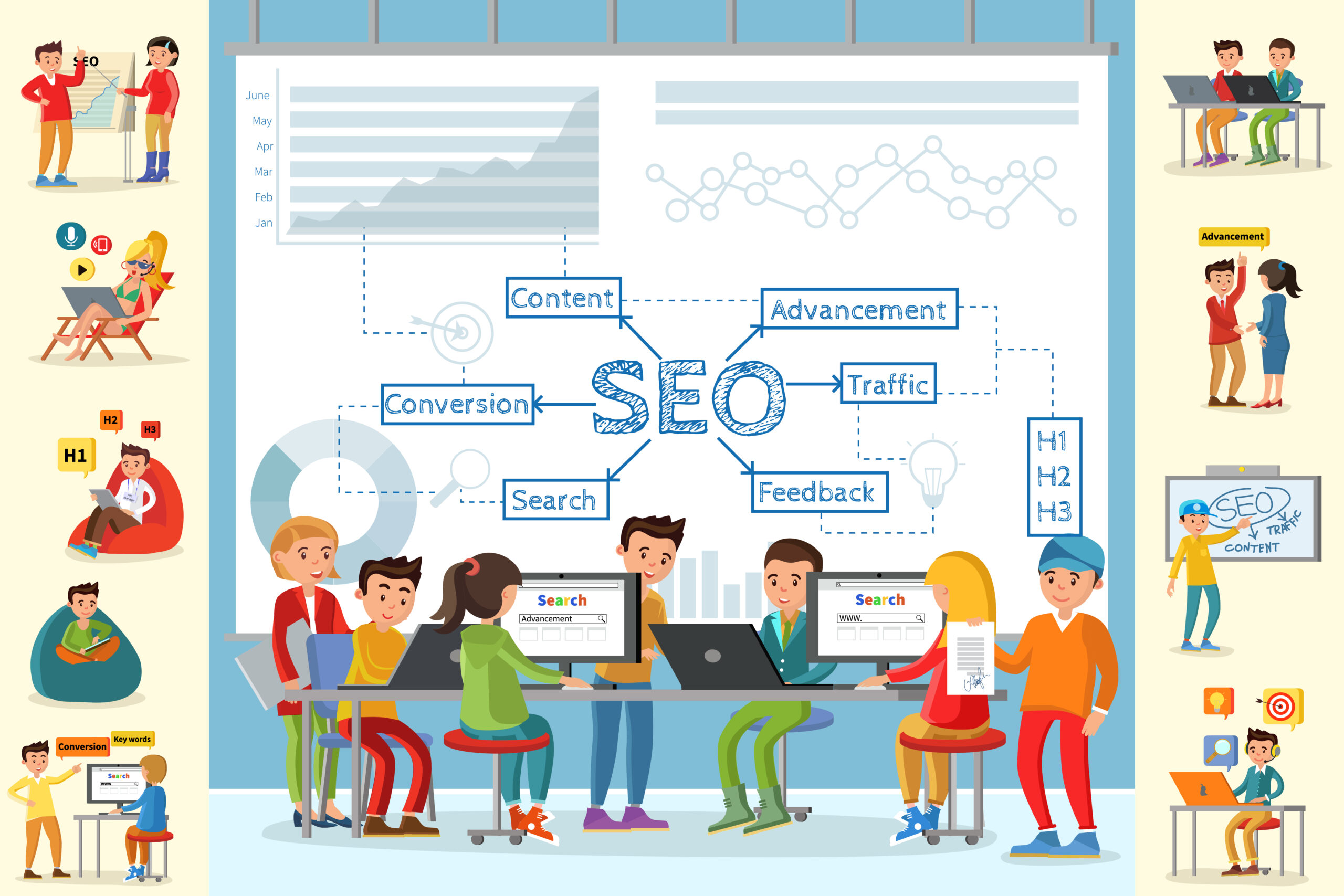Unlock the Secrets of Outsourcing SEO Services: Your Ultimate Guide to ...