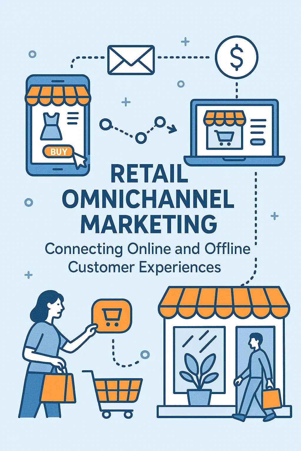 Retail Omnichannel Marketing: Connecting Online and Offline Customer ...